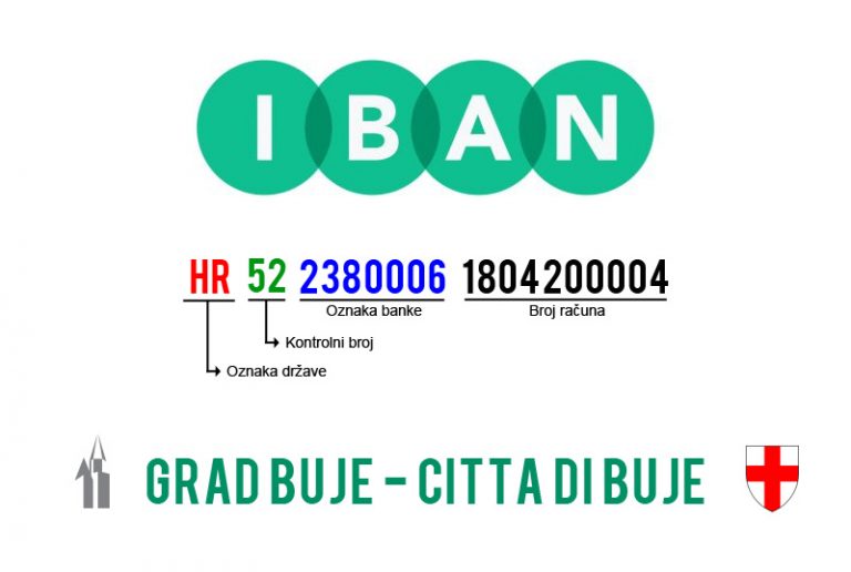 OBAVIJEST - NOVI IBAN